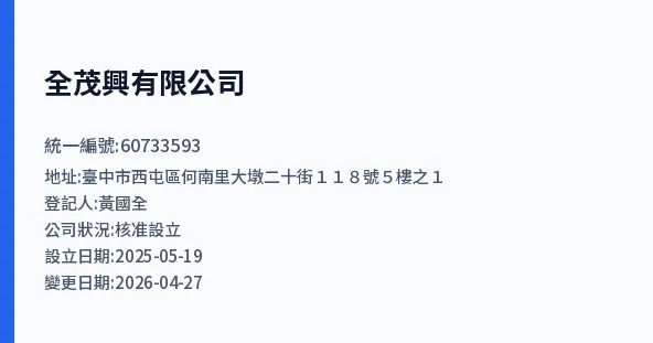 全茂興有限公司的照片-統編 60733593(臺中市) 公司登記資料與營業項目詳細圖表