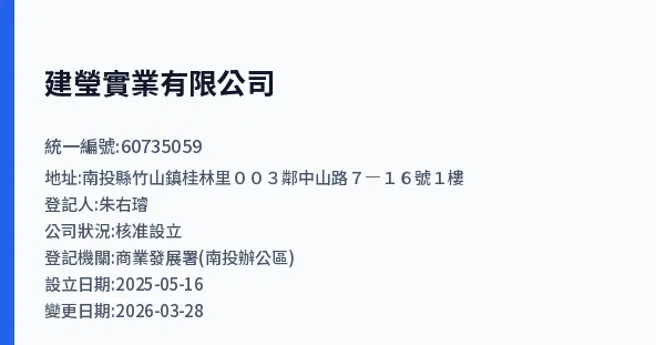 建瑩實業有限公司的照片-統編 60735059(南投縣) 公司登記資料與營業項目詳細圖表