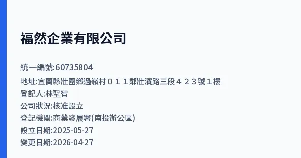 福然企業有限公司的照片-統編 60735804(宜蘭縣) 公司登記資料與營業項目詳細圖表