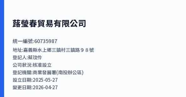 蕗瑩春貿易有限公司的照片-統編 60735987(嘉義縣) 公司登記資料與營業項目詳細圖表