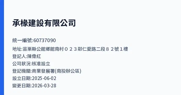 承椽建設有限公司的照片-統編 60737090(苗栗縣) 公司登記資料與營業項目詳細圖表