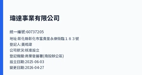 瑋達事業有限公司的照片-統編 60737205(彰化縣) 公司登記資料與營業項目詳細圖表