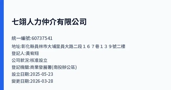 七翊人力仲介有限公司的照片-統編 60737541(彰化縣) 公司登記資料與營業項目詳細圖表