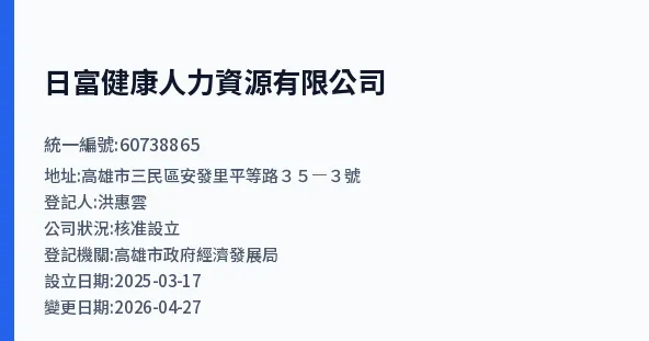 日富健康人力資源有限公司的照片-統編 60738865(高雄市) 公司登記資料與營業項目詳細圖表