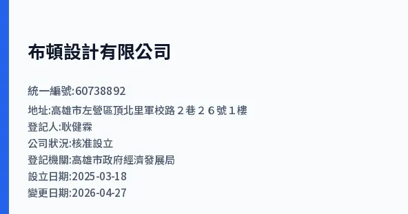 布頓設計有限公司的照片-統編 60738892(高雄市) 公司登記資料與營業項目詳細圖表