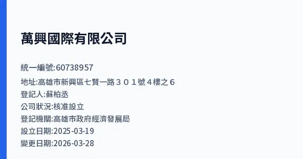 萬興國際有限公司的照片-統編 60738957(高雄市) 公司登記資料與營業項目詳細圖表