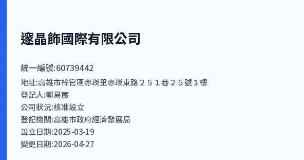 邃晶飾國際有限公司的照片-統編 60739442(高雄市) 公司登記資料與營業項目詳細圖表