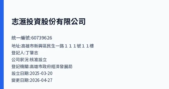 志滙投資股份有限公司的照片-統編 60739626(高雄市) 公司登記資料與營業項目詳細圖表