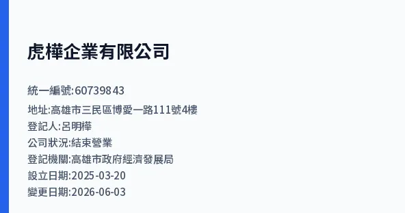 虎樺企業有限公司的照片-統編 60739843(高雄市) 公司登記資料與營業項目詳細圖表