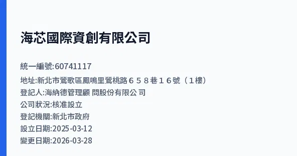 海芯國際資創有限公司的照片-統編 60741117(新北市) 公司登記資料與營業項目詳細圖表