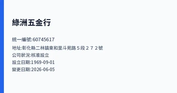 綠洲五金行的照片-統編 60745617(彰化縣) 公司登記資料與營業項目詳細圖表