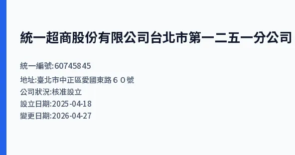 統一超商股份有限公司台北市第一二五一分公司的照片-統編 60745845(臺北市) 公司登記資料與營業項目詳細圖表