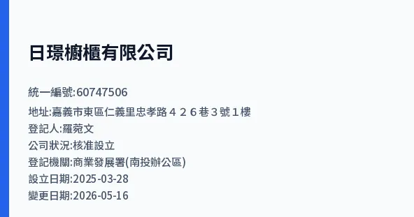 日璟櫥櫃有限公司的照片-統編 60747506(嘉義市) 公司登記資料與營業項目詳細圖表