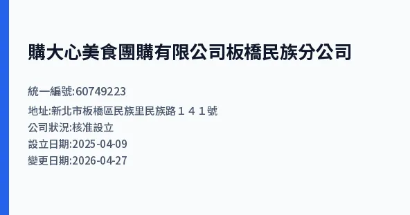購大心美食團購有限公司板橋民族分公司的照片-統編 60749223(新北市) 公司登記資料與營業項目詳細圖表