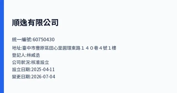 順逸有限公司的照片-統編 60750430(臺中市) 公司登記資料與營業項目詳細圖表