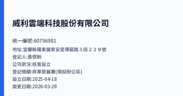 威利雲端科技股份有限公司的照片-統編 60756981(宜蘭縣) 公司登記資料與營業項目詳細圖表