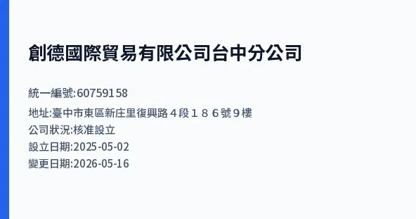 創德國際貿易有限公司台中分公司的照片-統編 60759158(臺中市) 公司登記資料與營業項目詳細圖表