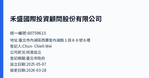 禾盛國際投資顧問股份有限公司的照片-統編 60759615(臺北市) 公司登記資料與營業項目詳細圖表