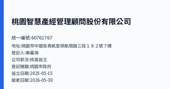 桃園智慧產經管理顧問股份有限公司的照片-統編 60761767(桃園市) 公司登記資料與營業項目詳細圖表