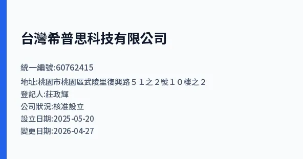 台灣希普思科技有限公司的照片-統編 60762415(桃園市) 公司登記資料與營業項目詳細圖表