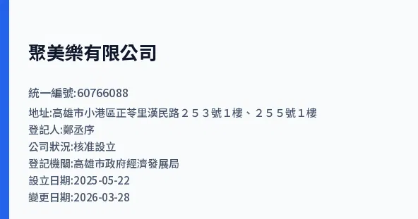 聚美樂有限公司的照片-統編 60766088(高雄市) 公司登記資料與營業項目詳細圖表