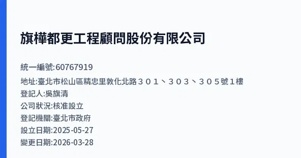 旗樺都更工程顧問股份有限公司的照片-統編 60767919(臺北市) 公司登記資料與營業項目詳細圖表