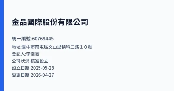 金品國際股份有限公司的照片-統編 60769445(臺中市) 公司登記資料與營業項目詳細圖表