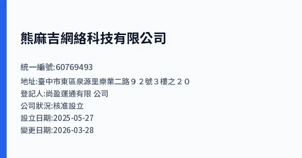 熊麻吉網絡科技有限公司的照片-統編 60769493(臺中市) 公司登記資料與營業項目詳細圖表