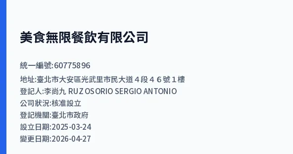 美食無限餐飲有限公司的照片-統編 60775896(臺北市) 公司登記資料與營業項目詳細圖表