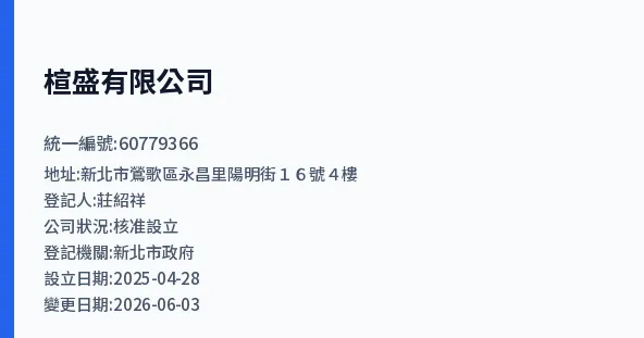 楦盛有限公司的照片-統編 60779366(新北市) 公司登記資料與營業項目詳細圖表