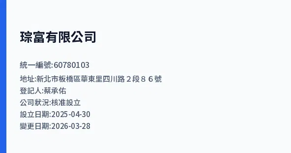 琮富有限公司的照片-統編 60780103(新北市) 公司登記資料與營業項目詳細圖表