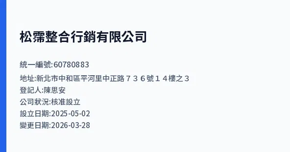 松霈整合行銷有限公司的照片-統編 60780883(新北市) 公司登記資料與營業項目詳細圖表