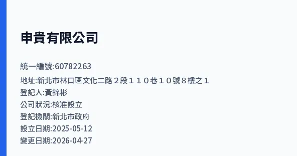 申貴有限公司的照片-統編 60782263(新北市) 公司登記資料與營業項目詳細圖表