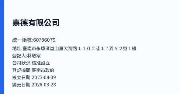 嘉德有限公司的照片-統編 60786079(臺南市) 公司登記資料與營業項目詳細圖表