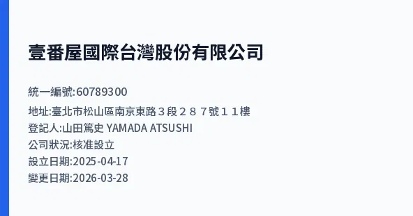 壹番屋國際台灣股份有限公司的照片-統編 60789300(臺北市) 公司登記資料與營業項目詳細圖表