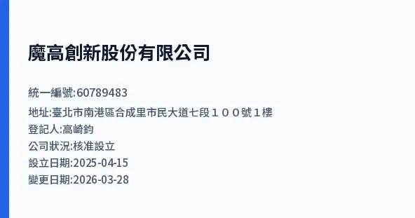 魔高創新股份有限公司的照片-統編 60789483(臺北市) 公司登記資料與營業項目詳細圖表