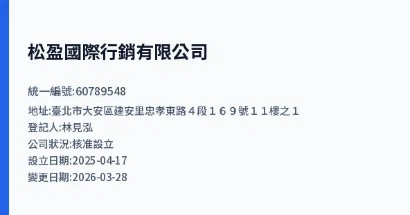 松盈國際行銷有限公司的照片-統編 60789548(臺北市) 公司登記資料與營業項目詳細圖表