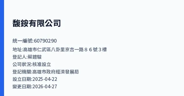 馥銨有限公司的照片-統編 60790290(高雄市) 公司登記資料與營業項目詳細圖表