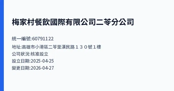 梅家村餐飲國際有限公司二苓分公司的照片-統編 60791122(高雄市) 公司登記資料與營業項目詳細圖表
