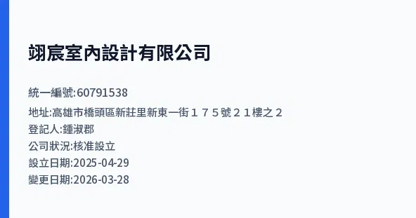 翊宸室內設計有限公司的照片-統編 60791538(高雄市) 公司登記資料與營業項目詳細圖表