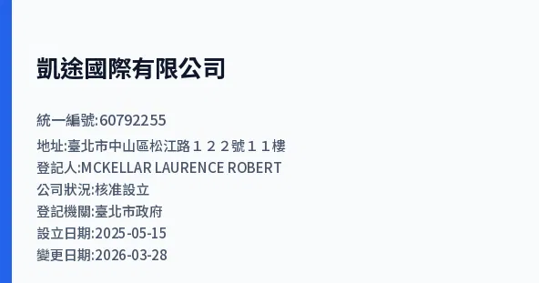 凱途國際有限公司的照片-統編 60792255(臺北市) 公司登記資料與營業項目詳細圖表
