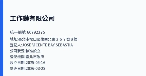 工作鏈有限公司的照片-統編 60792375(臺北市) 公司登記資料與營業項目詳細圖表