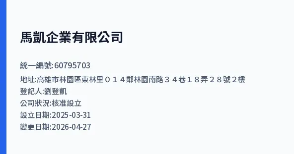 馬凱企業有限公司的照片-統編 60795703(高雄市) 公司登記資料與營業項目詳細圖表