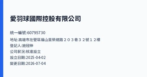 愛羽球國際控股有限公司的照片-統編 60795730(高雄市) 公司登記資料與營業項目詳細圖表