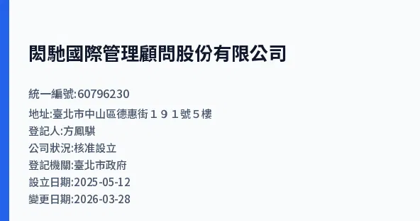 閎馳國際管理顧問股份有限公司的照片-統編 60796230(臺北市) 公司登記資料與營業項目詳細圖表