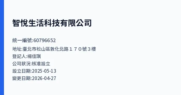 智悅生活科技有限公司的照片-統編 60796652(臺北市) 公司登記資料與營業項目詳細圖表