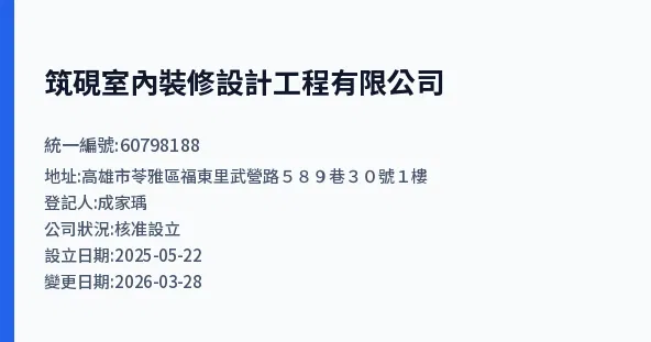 筑硯室內裝修設計工程有限公司的照片-統編 60798188(高雄市) 公司登記資料與營業項目詳細圖表