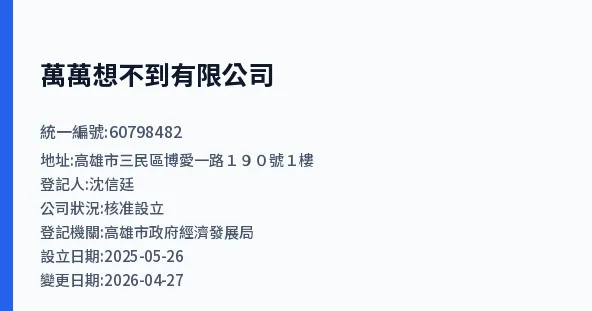 萬萬想不到有限公司的照片-統編 60798482(高雄市) 公司登記資料與營業項目詳細圖表