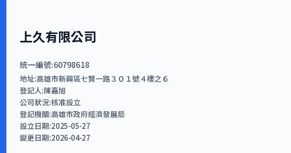 上久有限公司的照片-統編 60798618(高雄市) 公司登記資料與營業項目詳細圖表