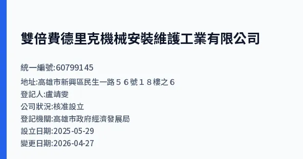 雙倍費德里克機械安裝維護工業有限公司的照片-統編 60799145(高雄市) 公司登記資料與營業項目詳細圖表